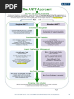 Sample Letter of Objection To Planning Reference Number 10510328 | PDF ...