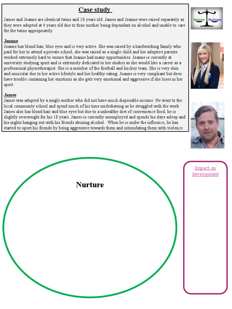 Case Study About Nature and Nurture | PDF | Nature Versus Nurture ...
