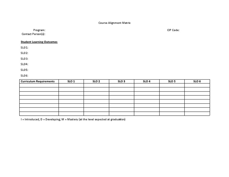 Course Alignment Matrix Blank Form | PDF