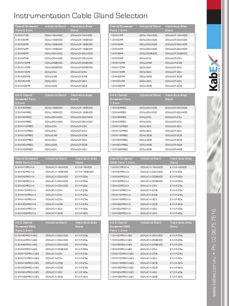 Cable To Gland Selection Chart | PDF
