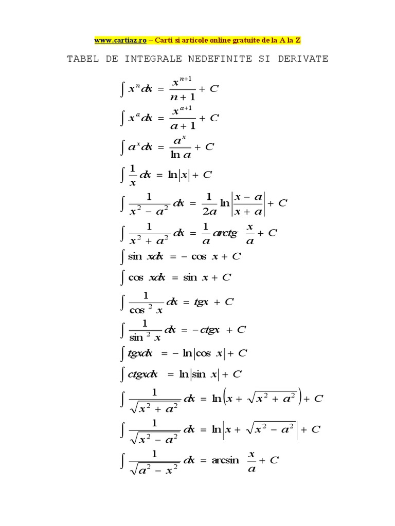 Tabel de Integrale PDF | PDF | Special Functions | Trigonometry