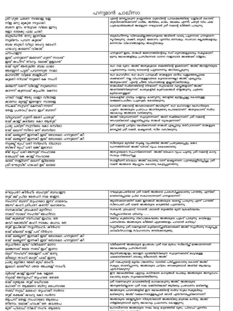 Hanuman Chalisa - Malayalam | PDF