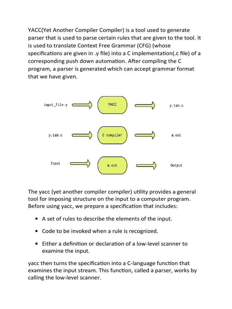 YACC | PDF | Parsing | Compiler