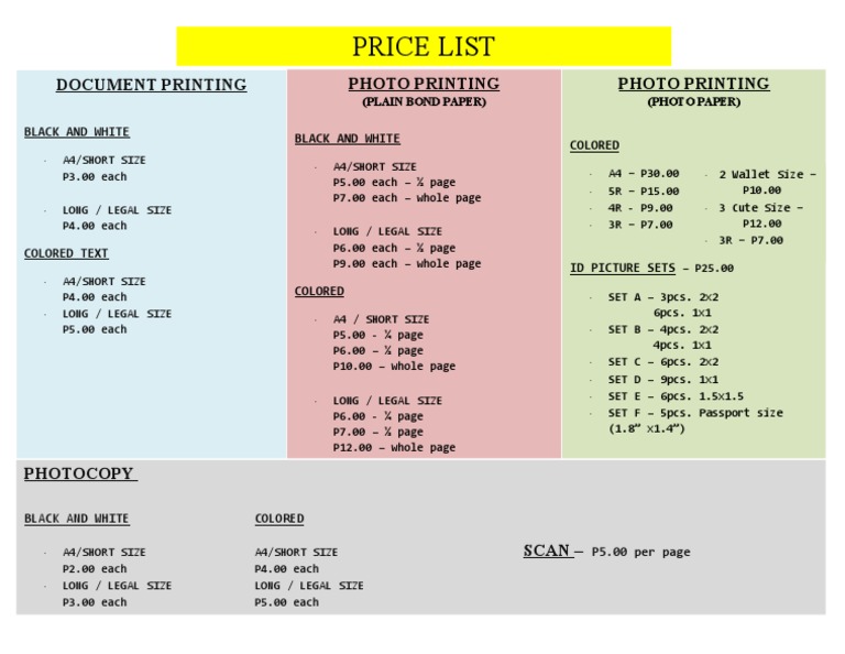 PRICE | PDF | Printing