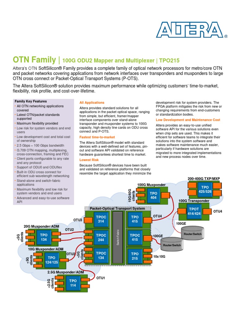 OTN Family - : 100G ODU2 Mapper and Multiplexer - TPO215 | PDF ...