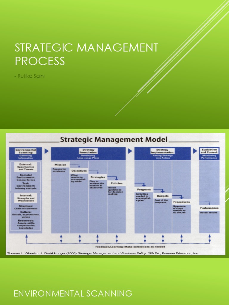 2 Strategic Management Process | PDF | Strategic Management | Goal