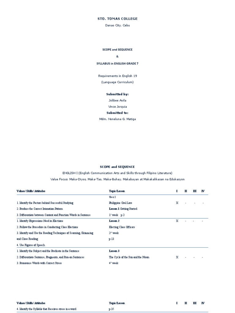 Scope and Sequence | PDF | Verb | English Language