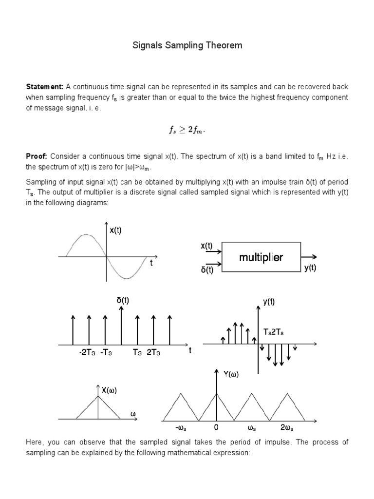 Sampling Theorem | PDF | Sampling (Signal Processing) | Spectral Density