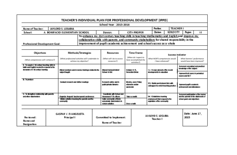 Teacher'S Individual Plan For Professional Development (Ippd) | PDF ...