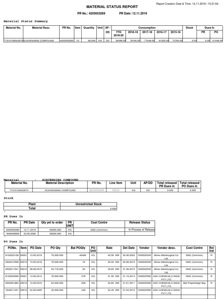 Material Status Report | PDF | Business
