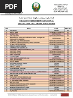 JIS S45C Steel, Tempered | PDF | Strength Of Materials | Ultimate Tensile Strength