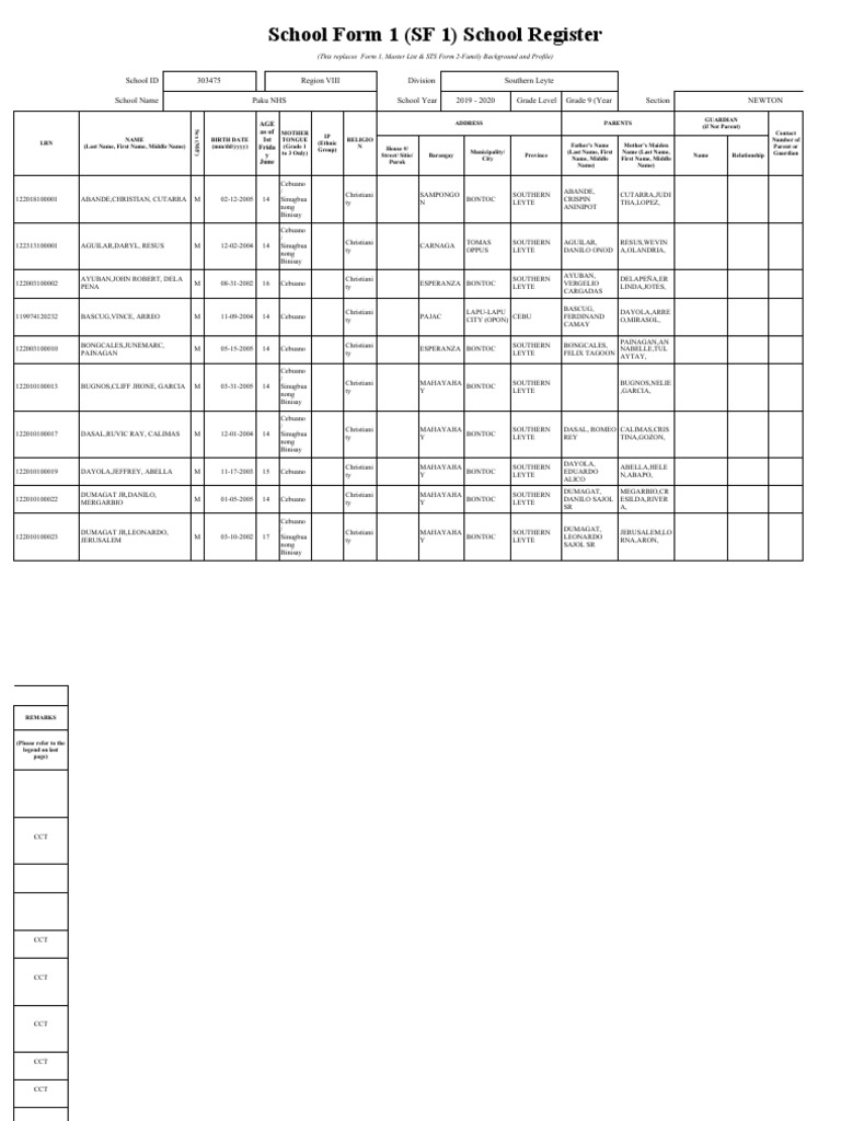 School Register SF 1 for Paku NHS | PDF | Cebu