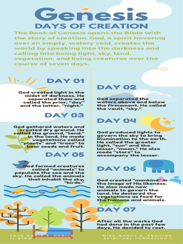 Genesis Creation Story | PDF