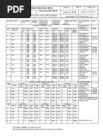 Crane Rocking Test Summary | PDF | Nature