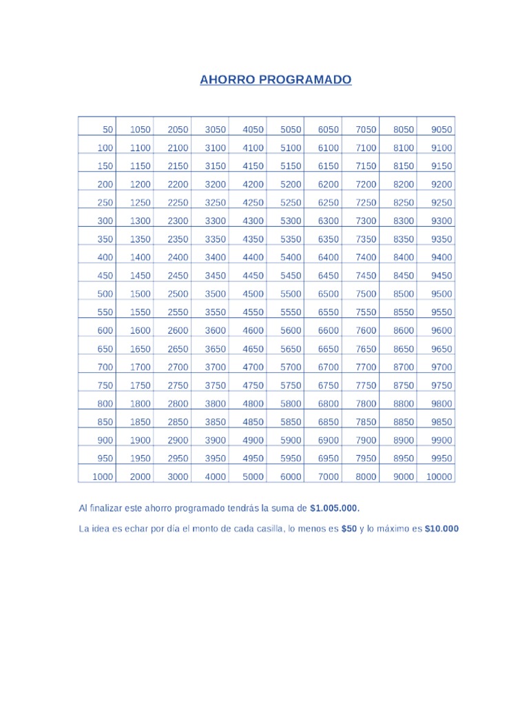 Ahorro Programado Tabla | PDF