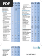 Standard Chartered Bank Charges Overview | PDF | Cheque | Debit Card