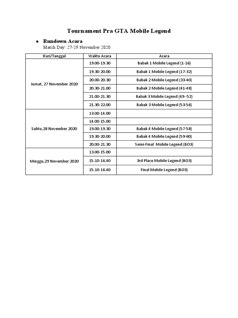 Rundown Tournament Road To GTA ML | PDF