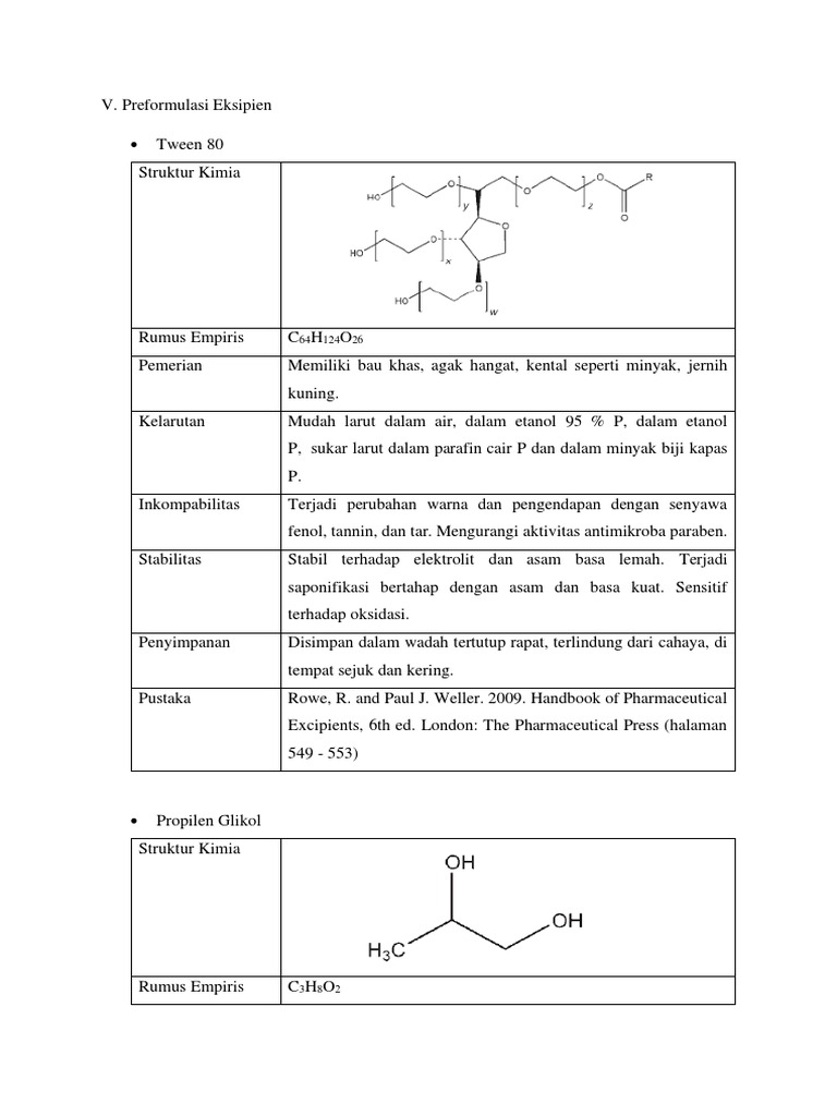 Preformulasi Gel | PDF