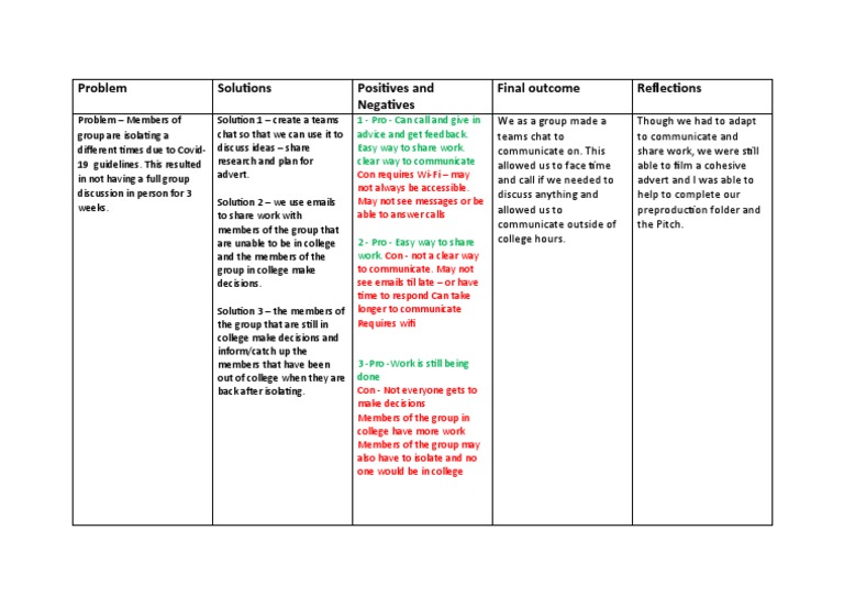 Problem Solving 1 | PDF | Psychological Concepts | Cognition