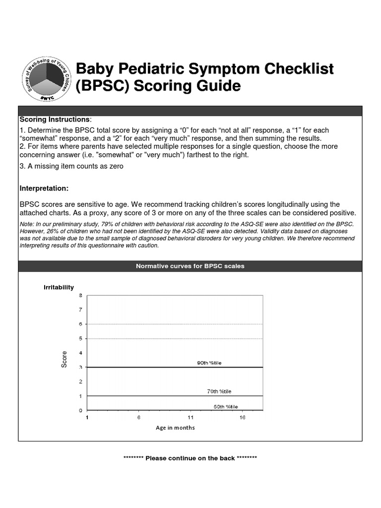 Baby Pediatric Symptom Checklist (BPSC) Scoring Guide Baby Pediatric ...
