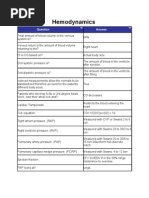 Scape Vs Fospe | PDF | Clinical Medicine | Medical Specialties
