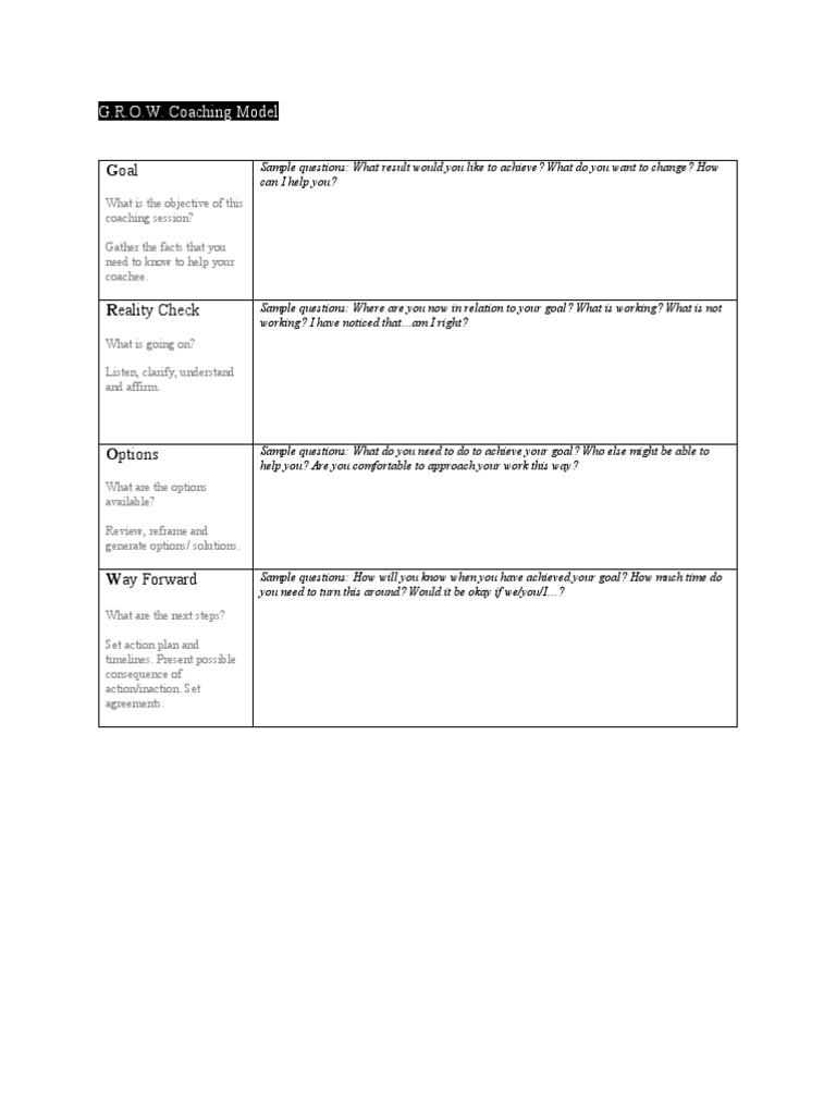 GROW Coaching Model | PDF