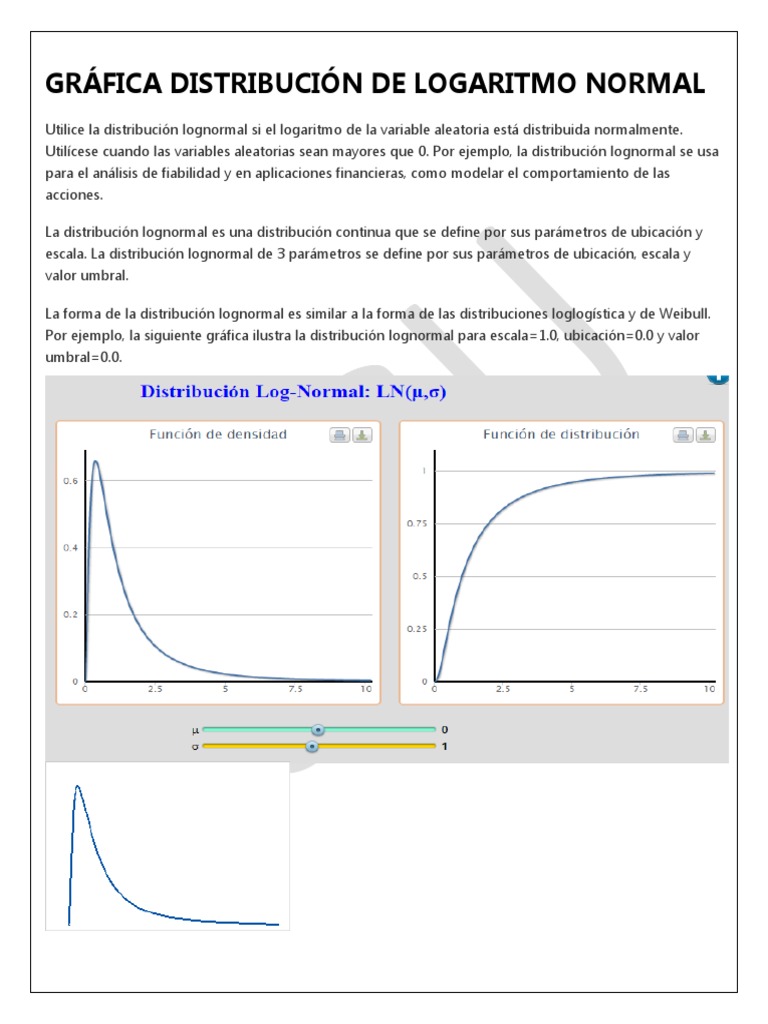 Gráfica Distribución de Logaritmo Normal | PDF