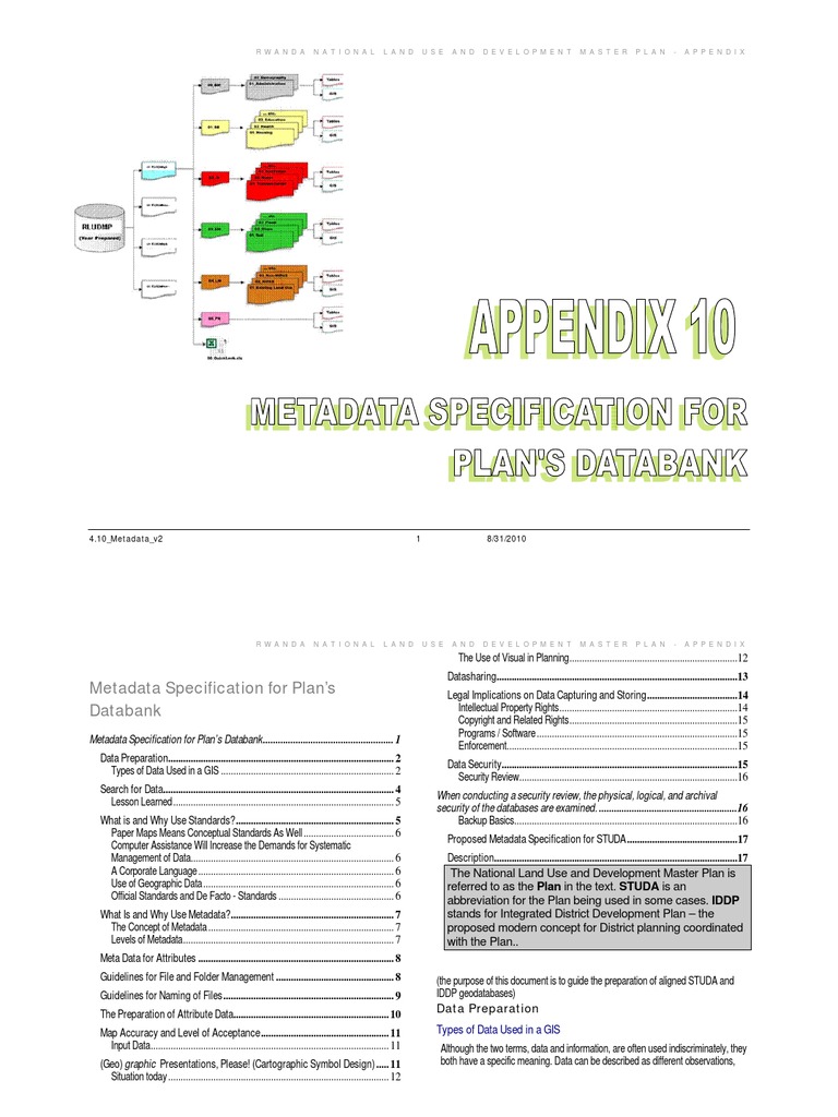 Rwanda National Land Use and Development Master Plan - Appendix | PDF ...