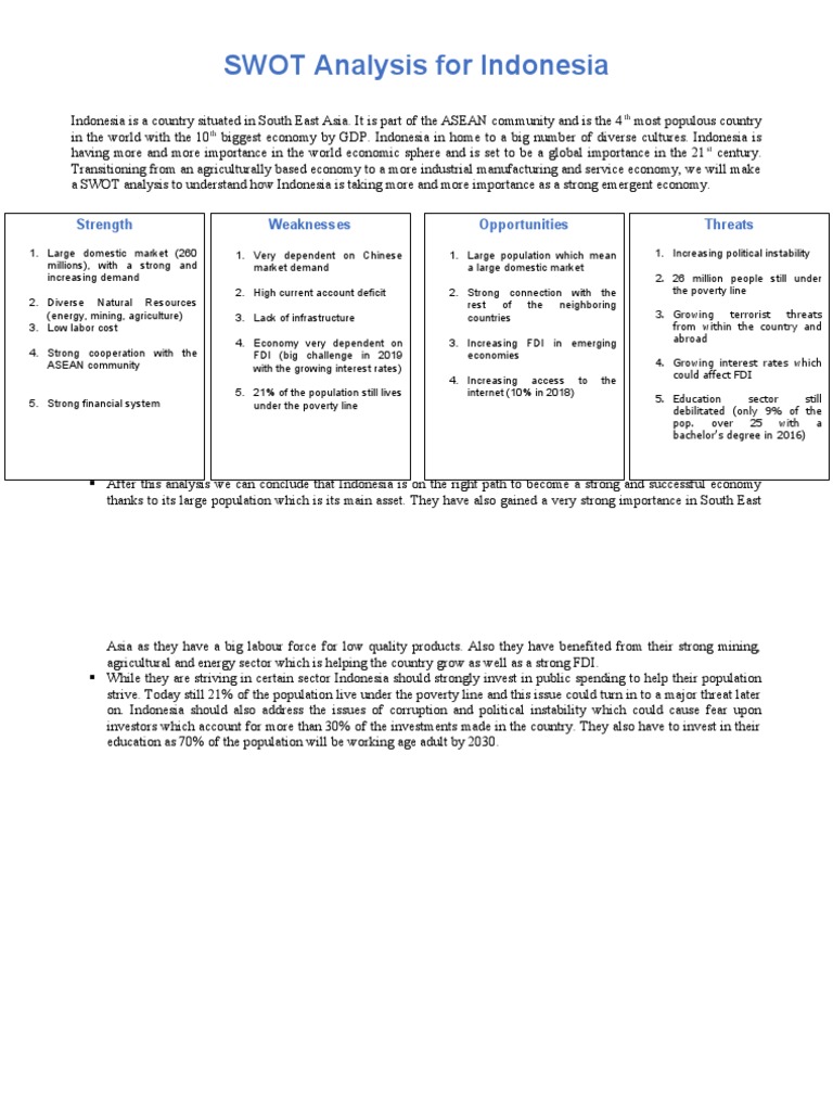 SWOT Analysis For Indonesia | PDF | Foreign Direct Investment | Indonesia