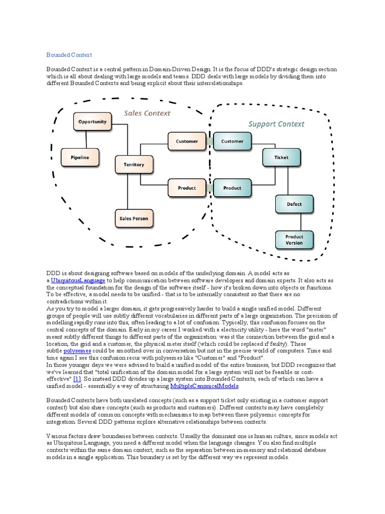 Bounded Context | PDF | System | Concept
