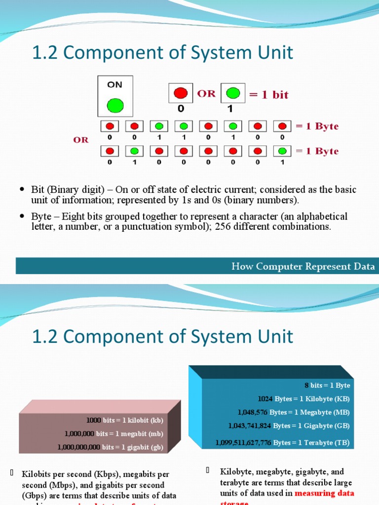 1.2 Component of System Unit: How Computer Represent Data | PDF | Computer Data Storage | Random ...