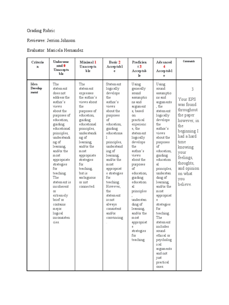 Grading Rubric Pdf Epistemology Psychological Concepts
