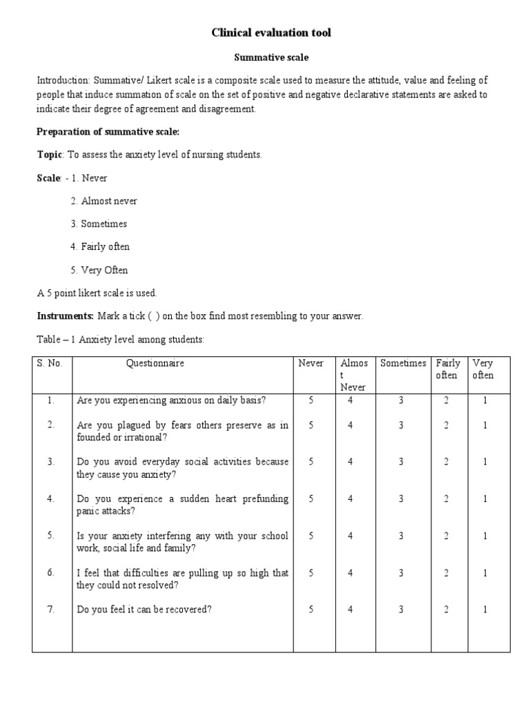 Clinical Evaluation Tool | PDF | Likert Scale | Anxiety