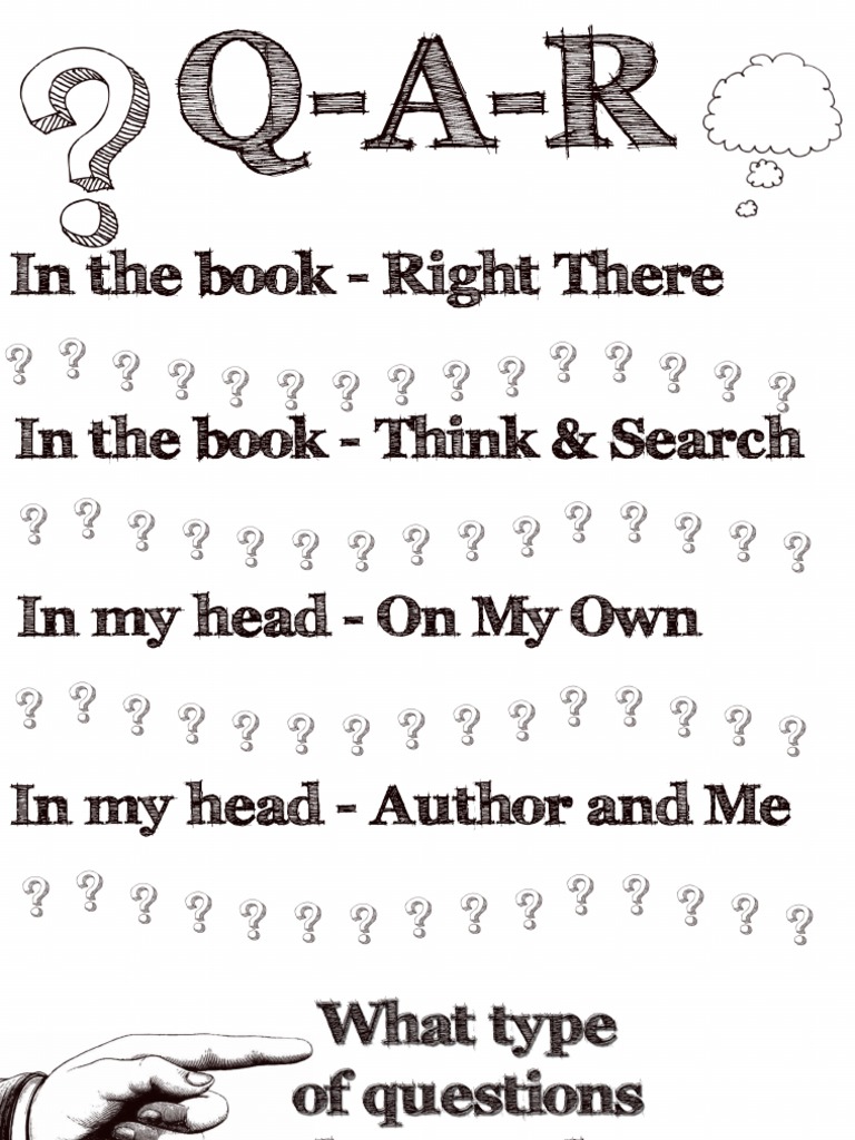 QAR: Enhancing Reading Comprehension | PDF