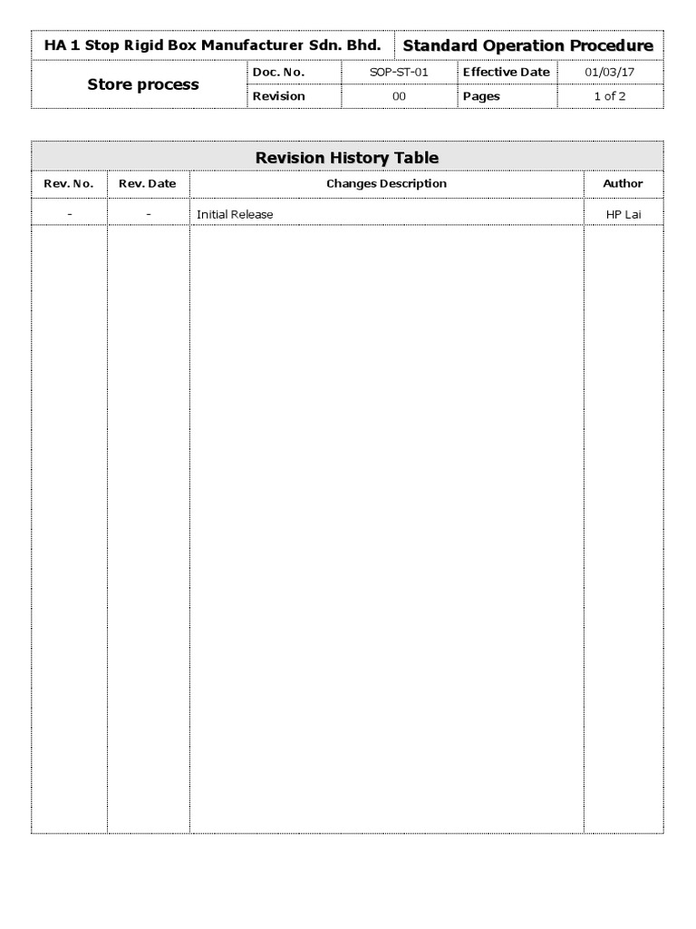 Standard Operation Procedure Store Process | Download Free PDF | Shelf ...