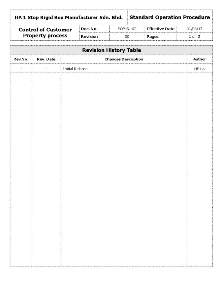 SOP - SL - 02 Control of Customer Property | PDF | Verification And ...