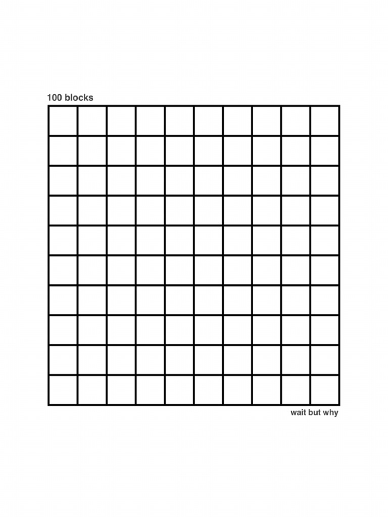 100 Blocks PDF | PDF