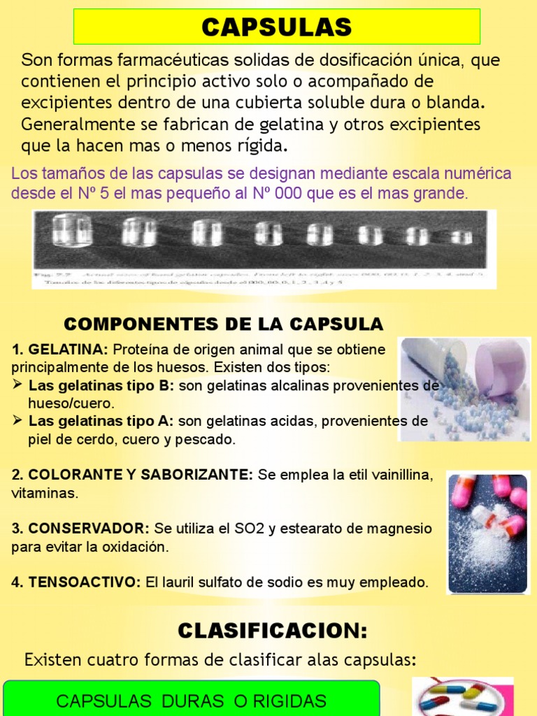 CAPSULASS | PDF | Farmacología | Ciencias farmacéuticas