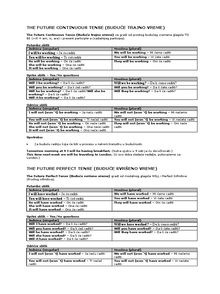 The Future Continuous Tense | Download Free PDF | Morphology ...