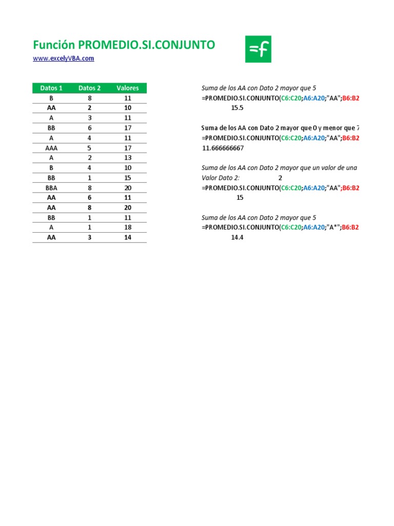 Ejemplo de Función PROMEDIO - SI - .CONJUNTO en Excel | PDF