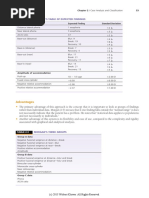 Small Hart Chart | PDF