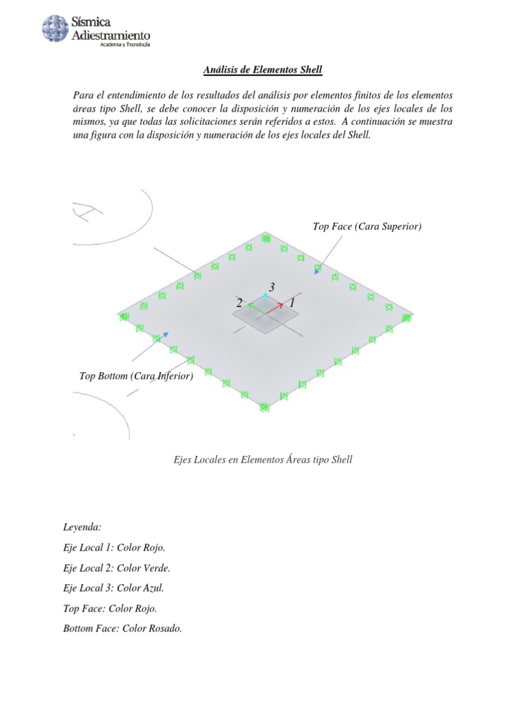 Ejes Locales y Colores en Elementos Shell | PDF | Enseñanza de ...