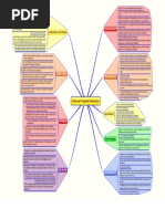 Family Tree Pride and Prejudice | PDF | Pride And Prejudice | Mr. Darcy