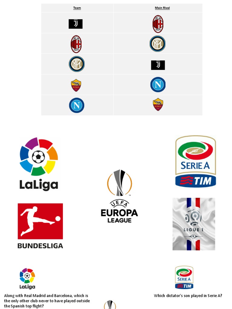 Football Quiz | PDF | Uefa Champions League | Association Football Clubs