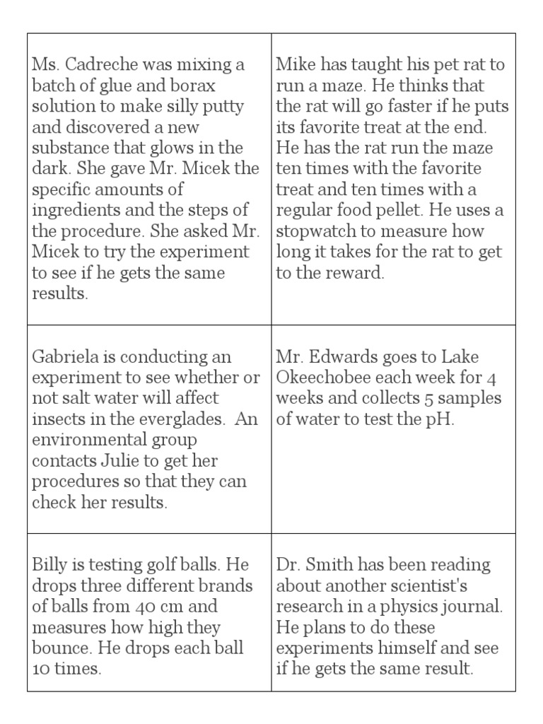 Replication Vs Repetition | PDF