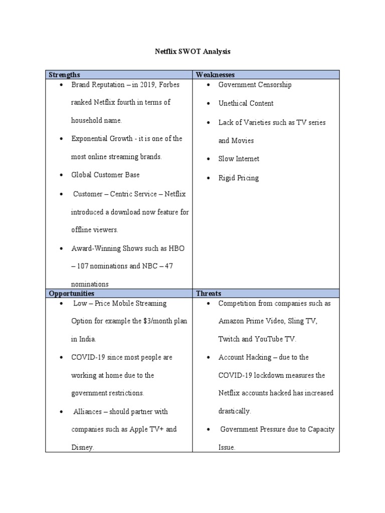 Netflix SWOT Analysis