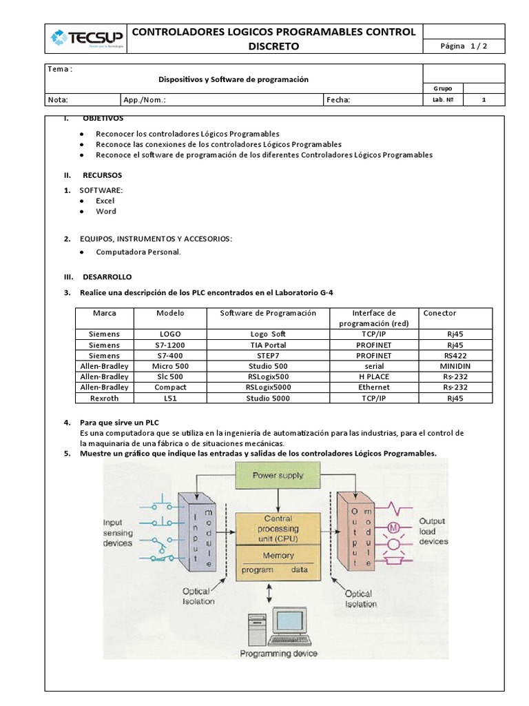 Controladores Lógicos Programables PLC | PDF | Controlador lógico ...