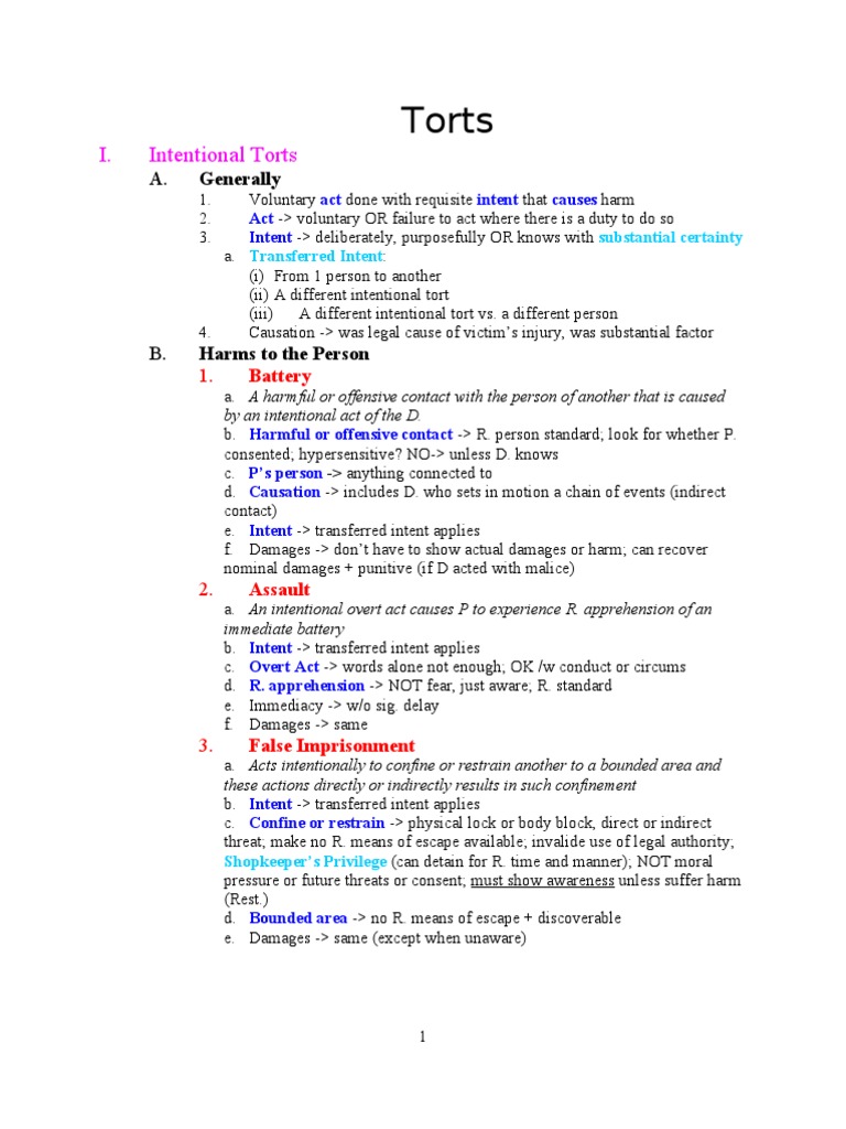 Torts Outline | PDF | Defamation | Tort