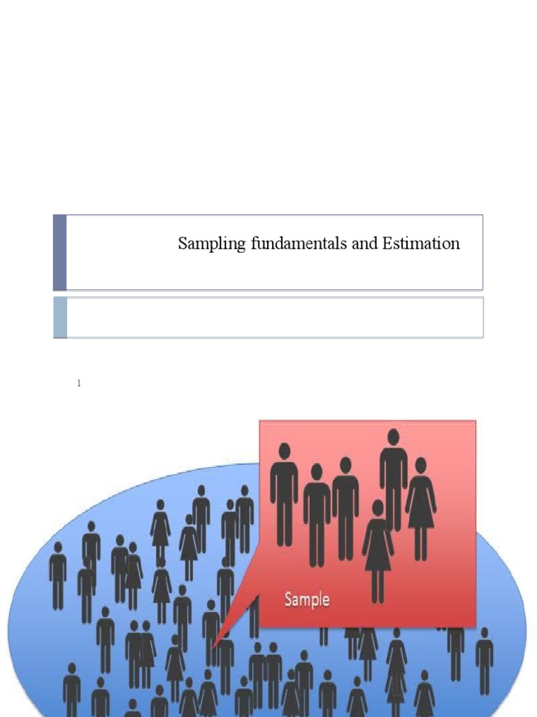 Sampling Fundamentals Modified | PDF | Sampling (Statistics) | Confidence Interval