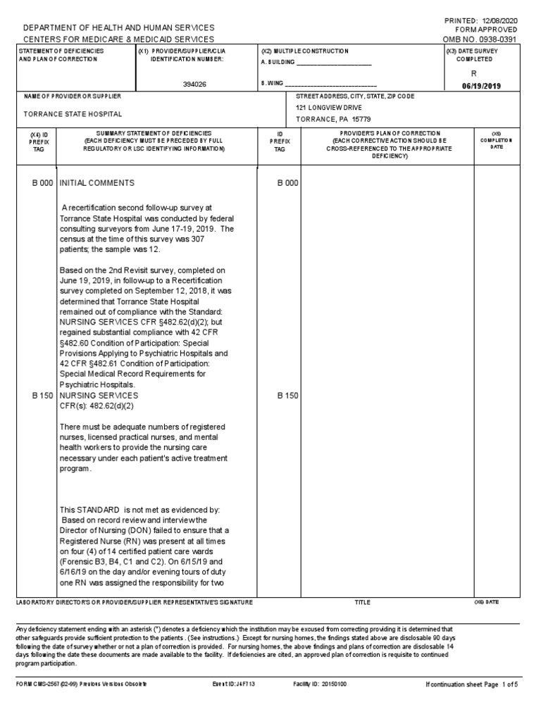 Torrance State Hospital Inspection Report | Download Free PDF | Nursing ...